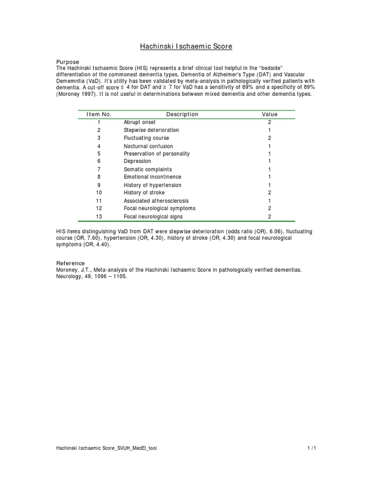 Hachinski Ischaemic Score | PDF
