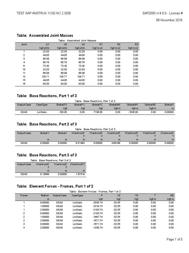 Table: Assembled Joint Masses: Test Sap Anstruk Yogi No 2.Sdb SAP2000 ...