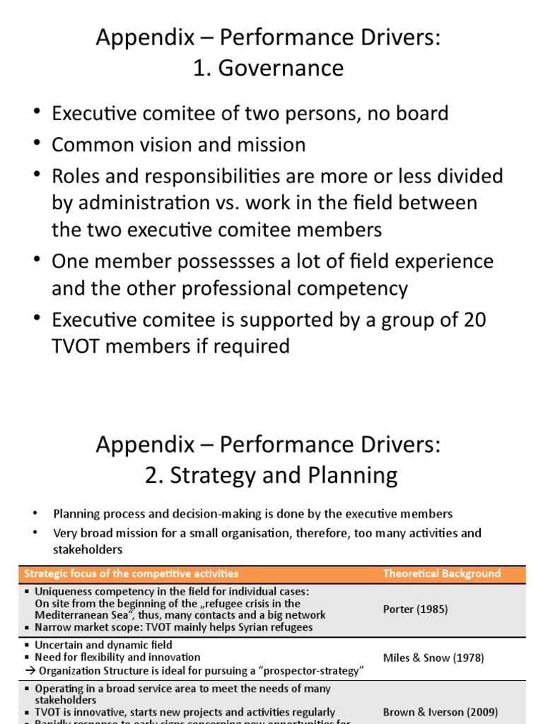 Appendix Performance Drivers | PDF | Fundraising | Volunteering
