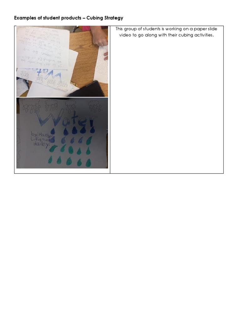 Cubing Student Examples | PDF