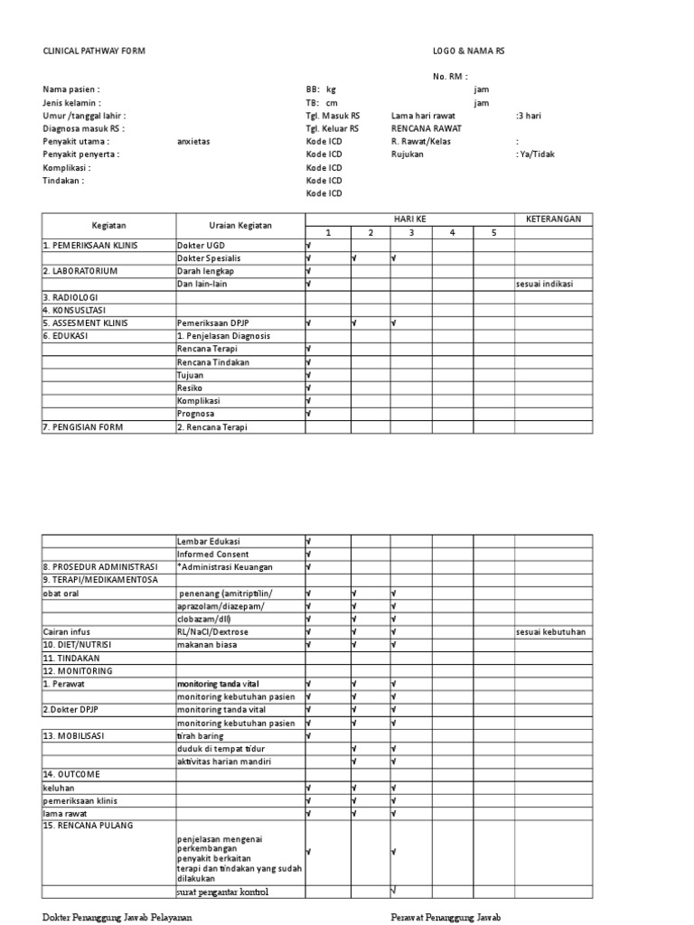Clinical Pathways Ansietas | PDF