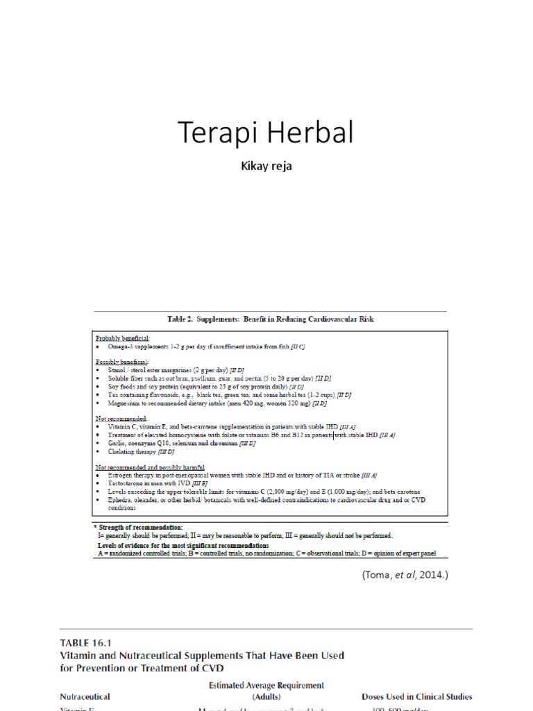 Terapi Herbal NSTEMI | PDF | Self-Improvement | Wellness