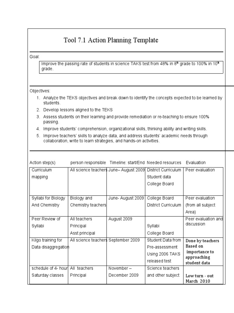 Action Research Tool 7.1 Action Planning Template | PDF | Educational ...