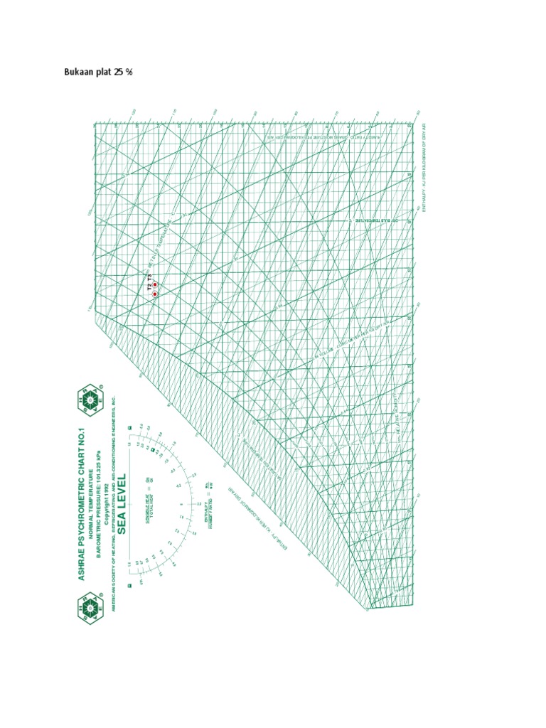 HUMIDIFIKASI | PDF | Quantity | Thermodynamic Properties