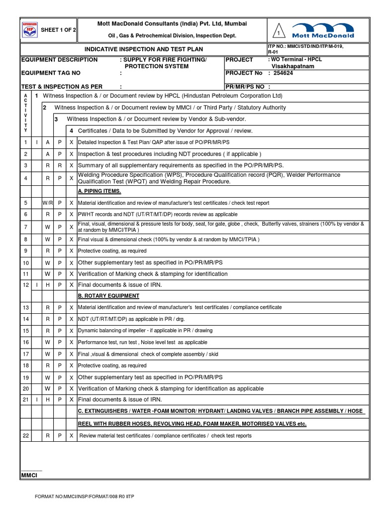 ITP Fire Fighting | PDF | Specification (Technical Standard) | Verification And Validation