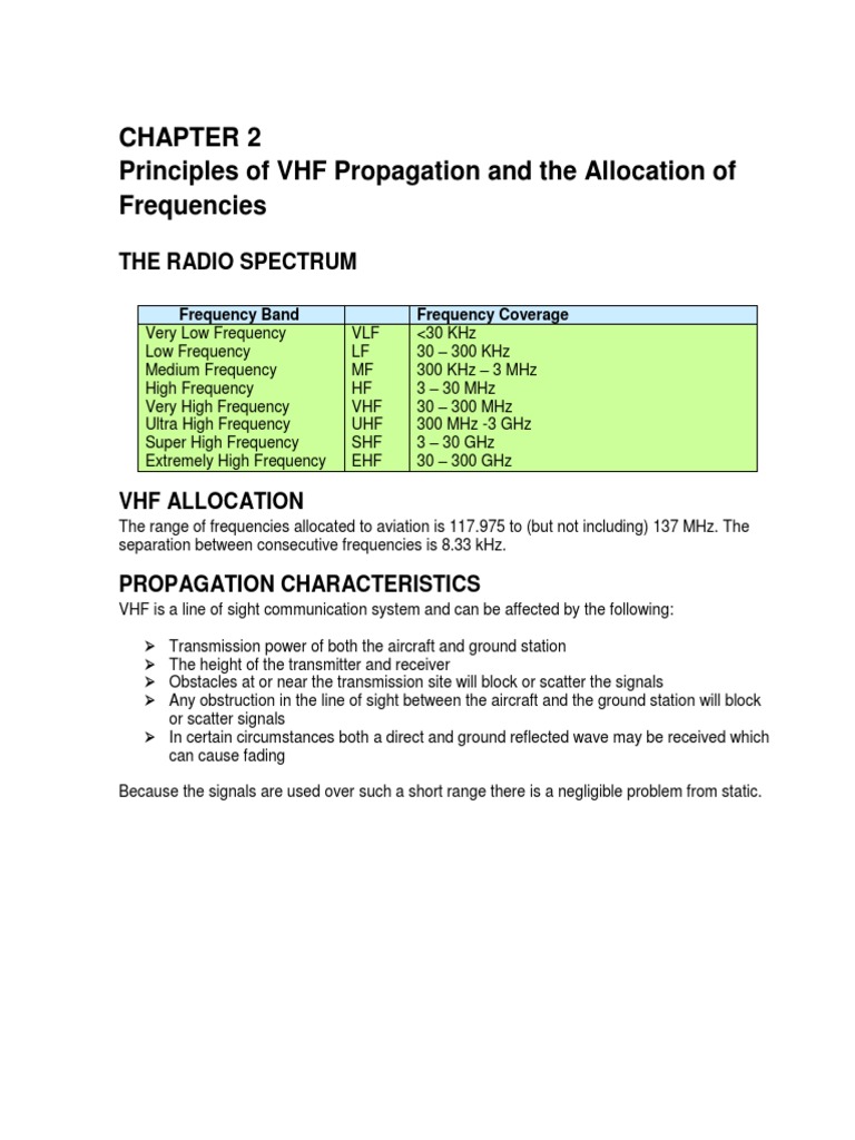 Chapter 2-Principles of VHF Propagation and The Allocation of ...
