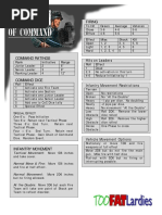 Bolt Action v3 - Quick Reference Sheet v0.50 | PDF | Anti Tank Warfare ...