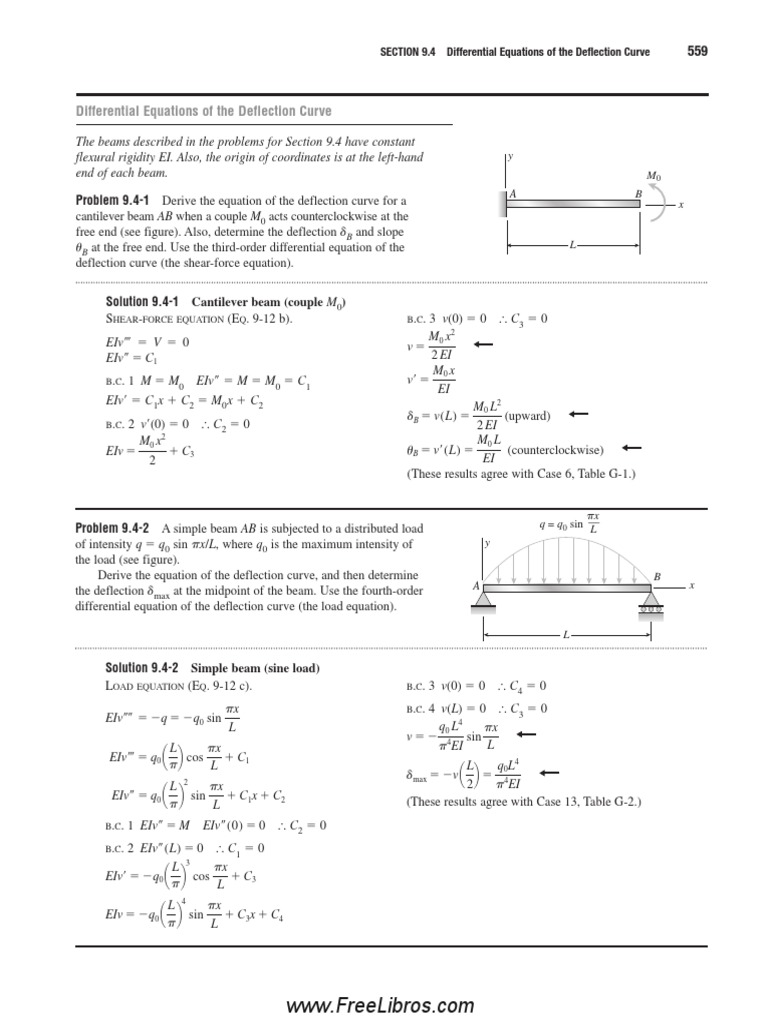 Differential equation of beam deflection curve | PDF | Beam (Structure ...