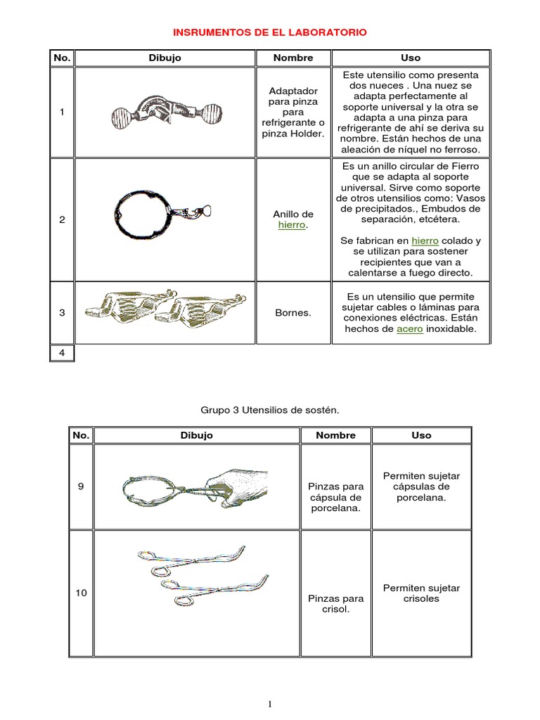 Elementos de El Laboratorio | PDF | Microscopio | Herramientas