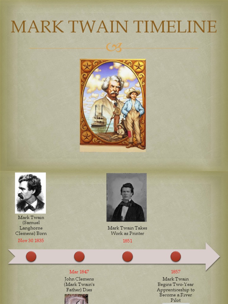 Mark Twain Timeline | PDF | Mark Twain | Clemens Family