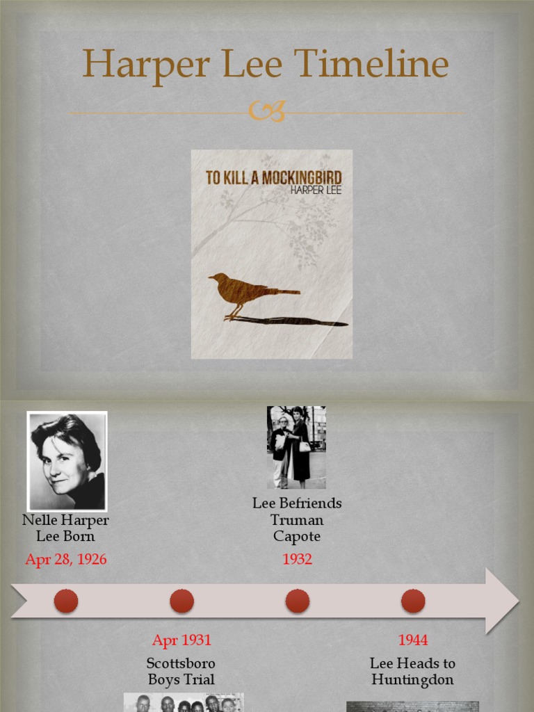 Harper Lee Timeline | PDF | Art | Young Adult