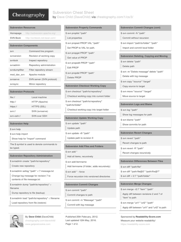 Subversion (SVN) Cheatsheet | Download Free PDF | System Software ... Subversion (SVN) Cheatsheet | Download Free PDF | System Software ...
