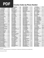Country Dialing Codes & Formats 2025 | PDF