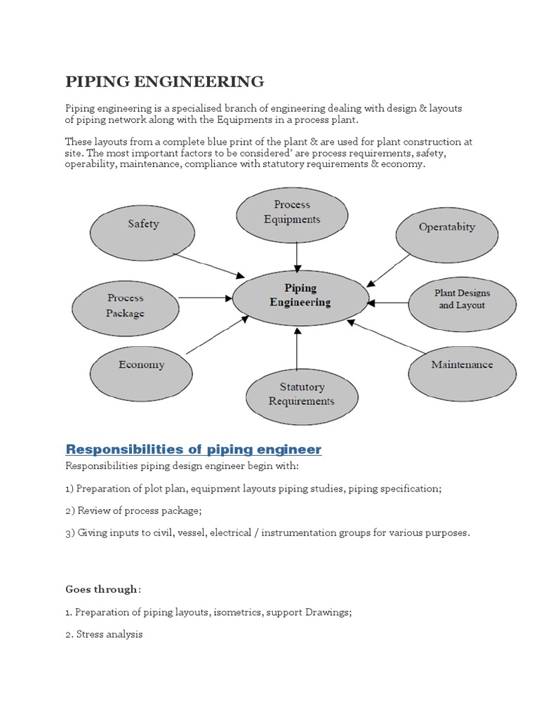 Piping Engineering | Download grátis PDF | Specification (Technical ...