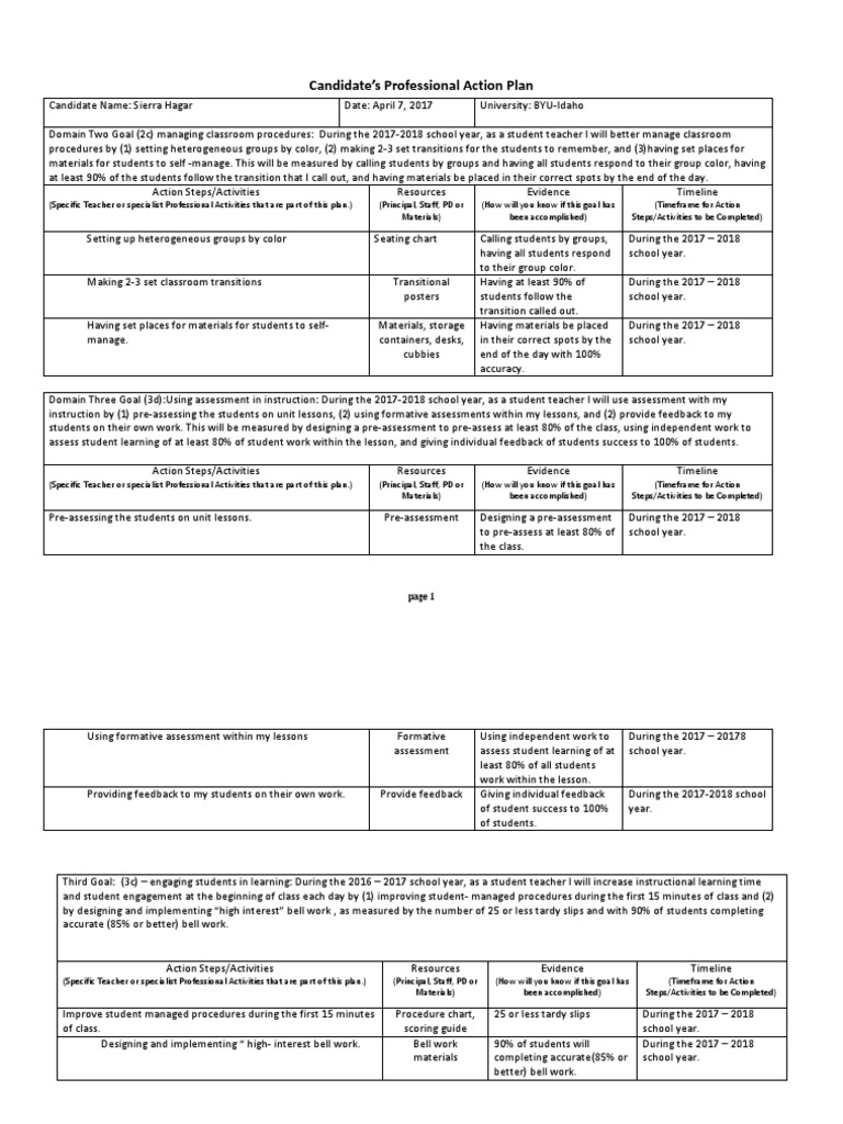 Professional Action Plan Template Winter 2017 | PDF | Educational ...