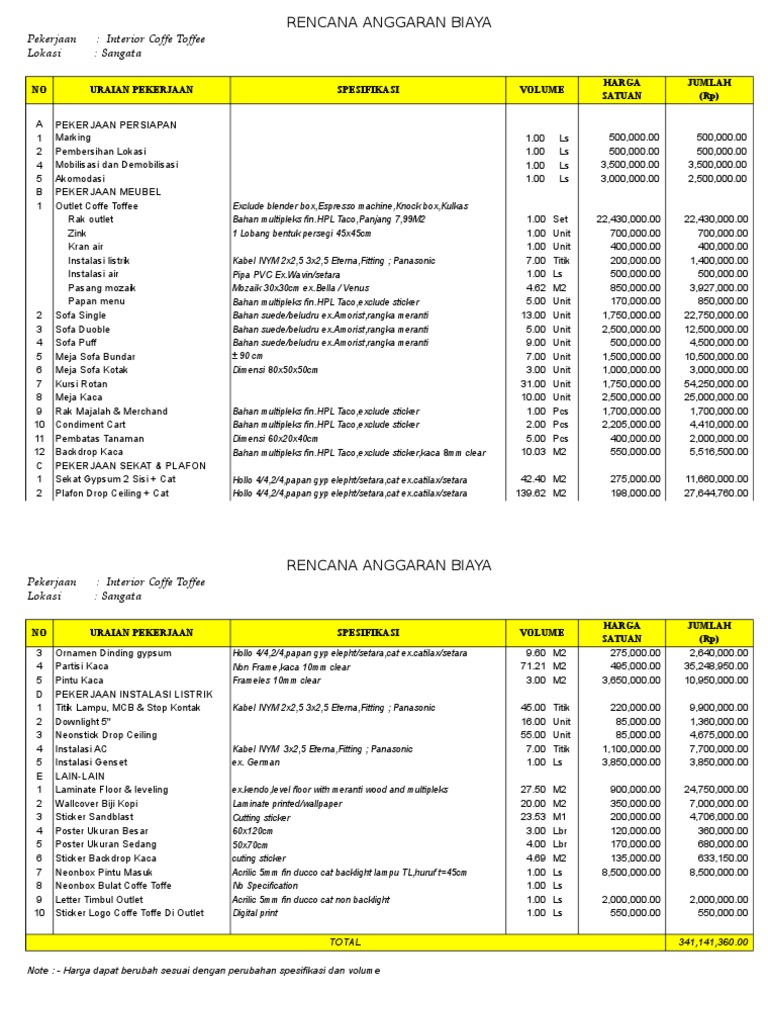Rab Interior Restoran | PDF
