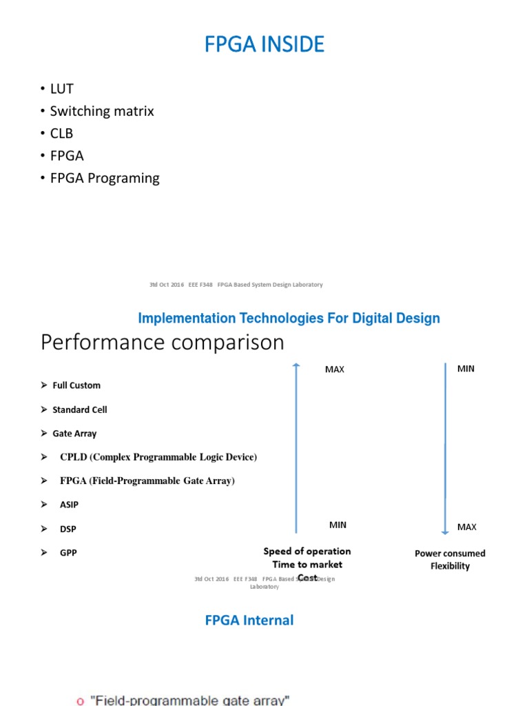 Fpga Inside I | PDF | Field Programmable Gate Array | Computer Architecture