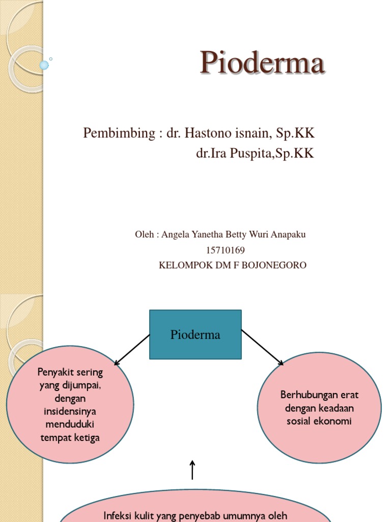 Pioderma | PDF