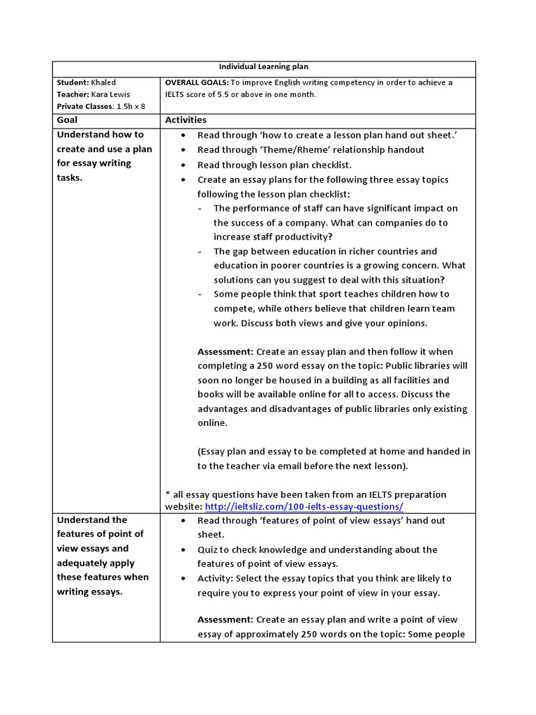 Individual Learning Plan | PDF | Essays | Lesson Plan