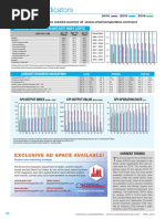 May2021 - Cost Index CEPI | PDF | Consumer Price Index | Economies