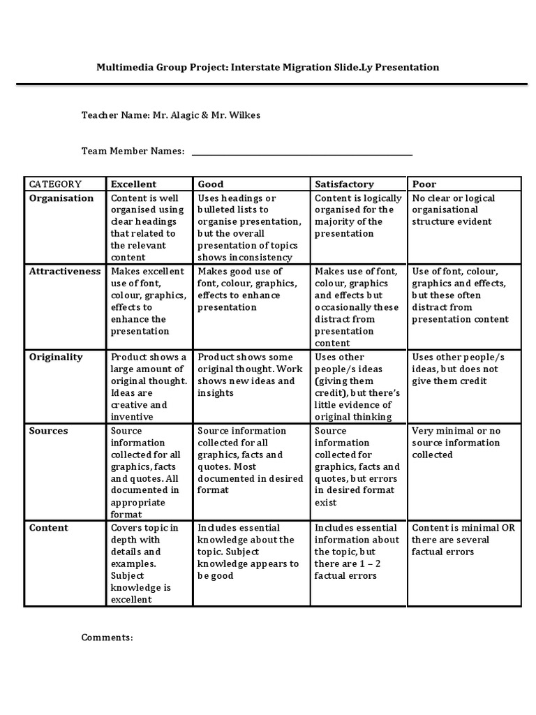 Ict Rubric Download Free Pdf Graphics Justification
