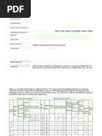 AL 59 Moose Conductor Specifications | PDF | Electrical Resistivity And ...
