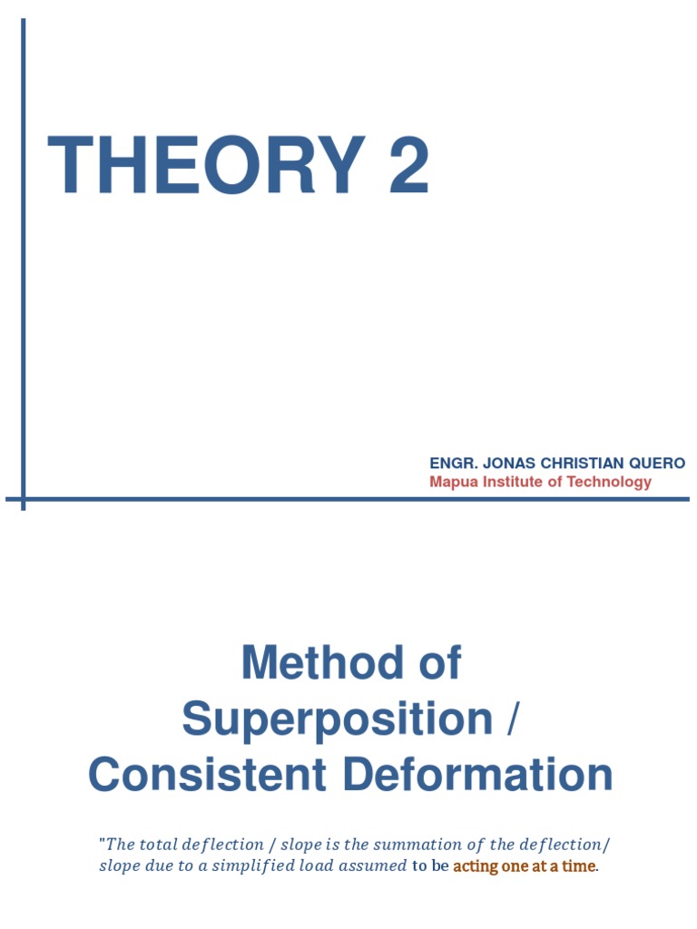 The Method of Consistent Deformation and Superposition Applied to ...