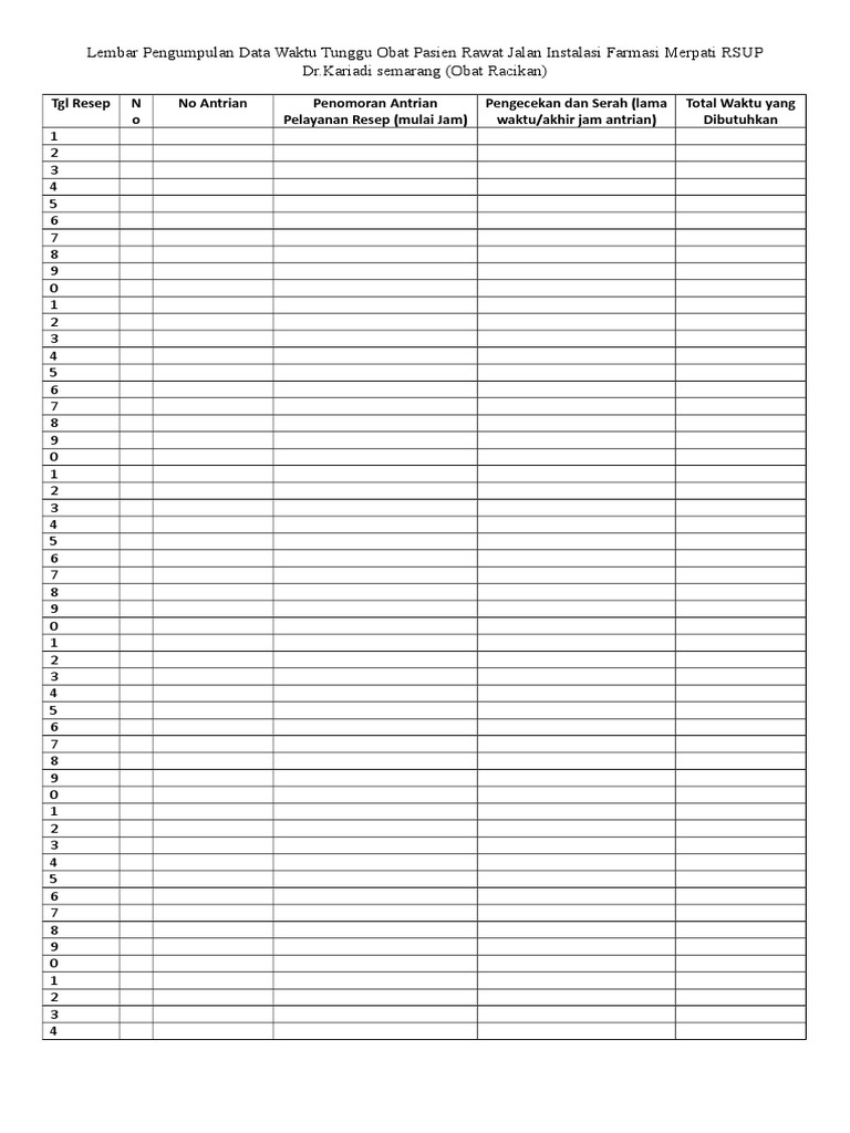 Lembar Pengumpulan Data Waktu Tunggu Obat Pasien Rawat Jalan Instalasi ...