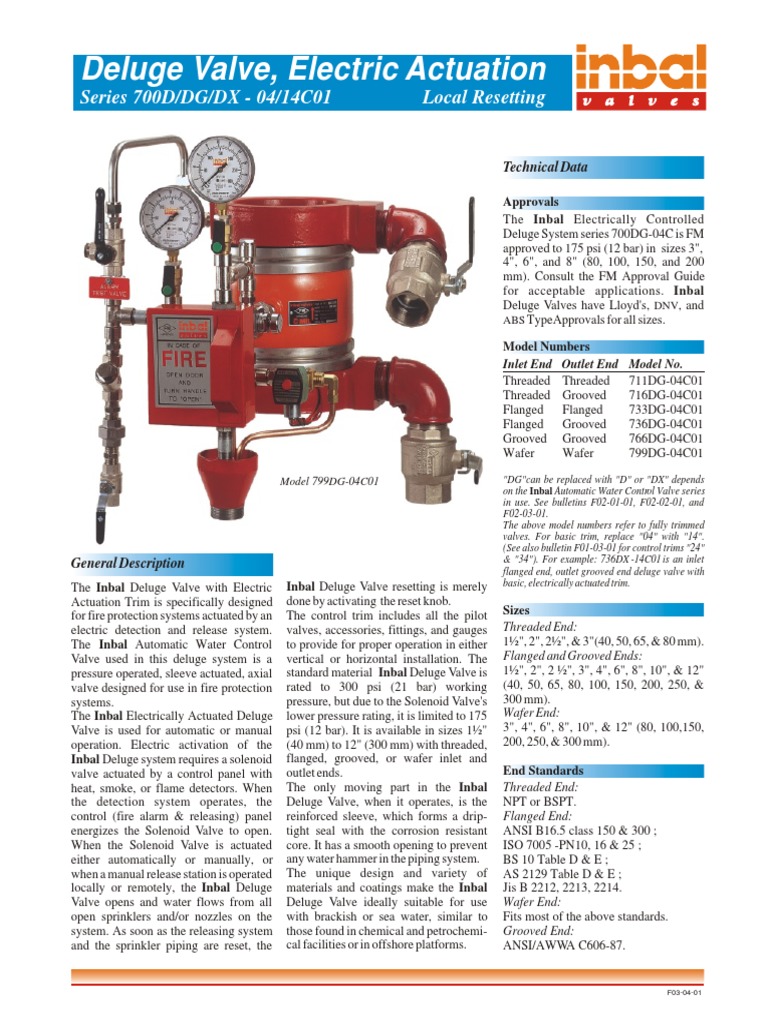 Inbal DG04C Deluge Valve Electric Actuation PDF | PDF | Fire Sprinkler ...