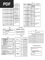 Ejemplos de MTM-1 y MTM-2 | PDF