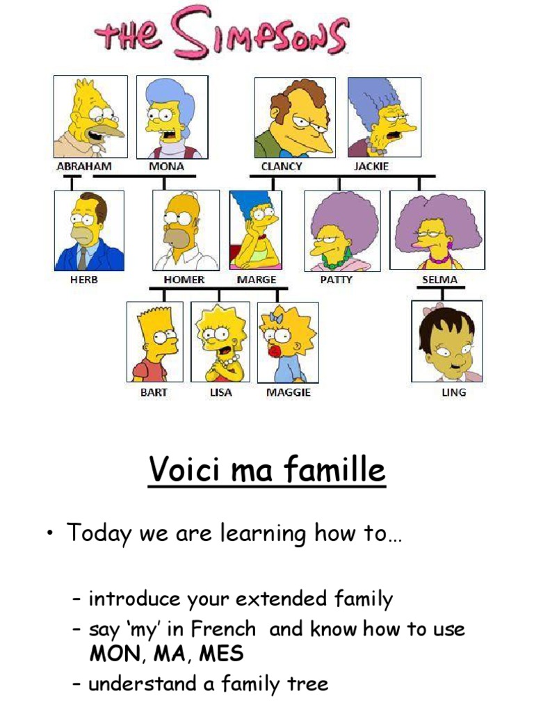 2 1 Simpsons Family Members | PDF | Grammatical Gender | Linguistic ...