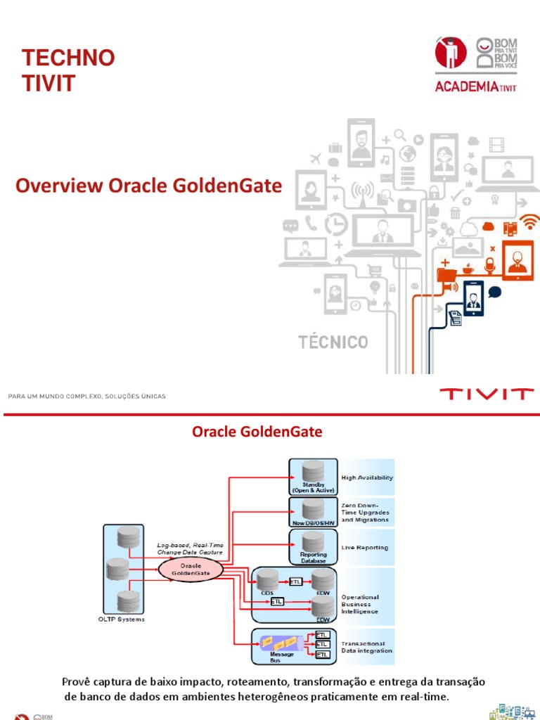 Overview Oracle Golden Gate Pdf Processo Informática Suíte De
