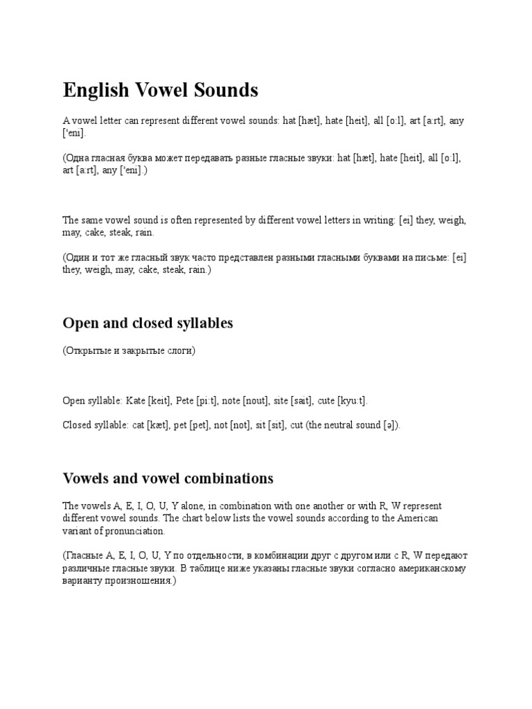 English Vowel Sounds | PDF | Consonant | Phonology