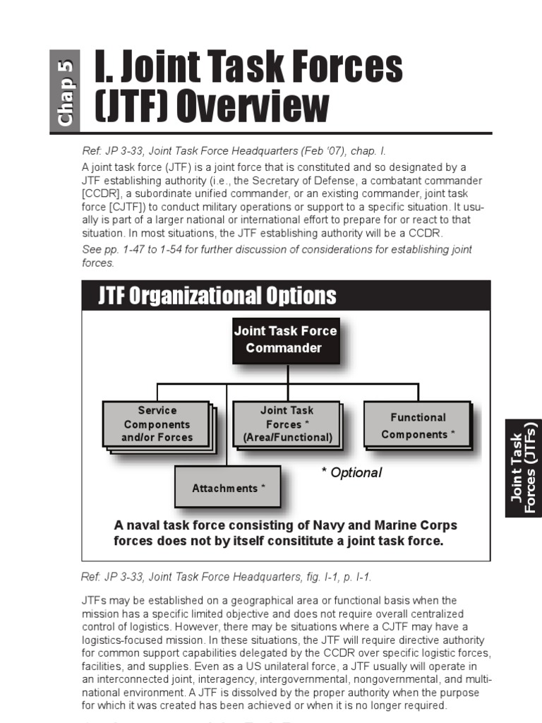 Joint Task Forces JTF Overview | PDF | Staff (Military) | United States ...