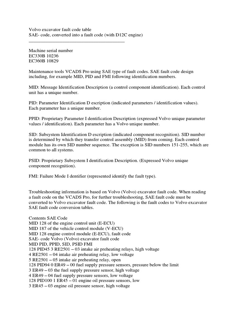 Code Error Exca Volvo | PDF | Coolant | Fuel Injection