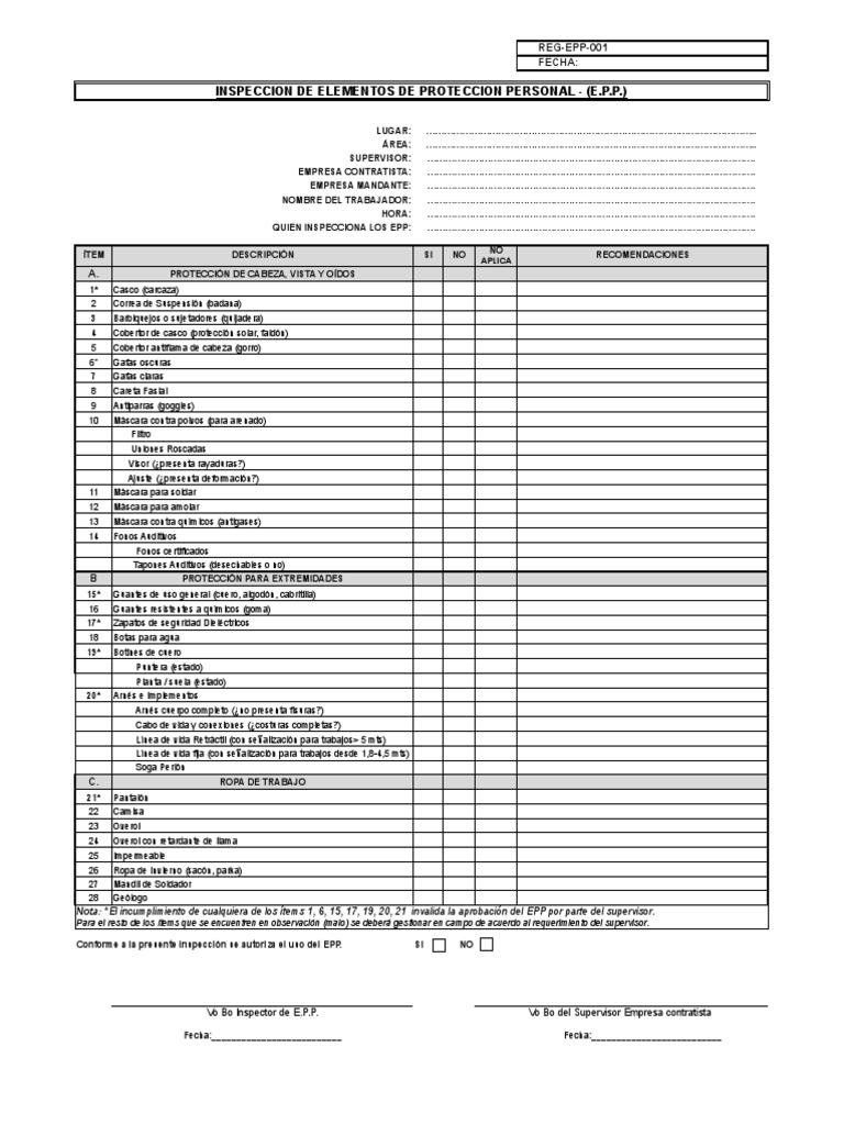 Check List - Inspecc-Epp (Gral-2017) | PDF | Ropa