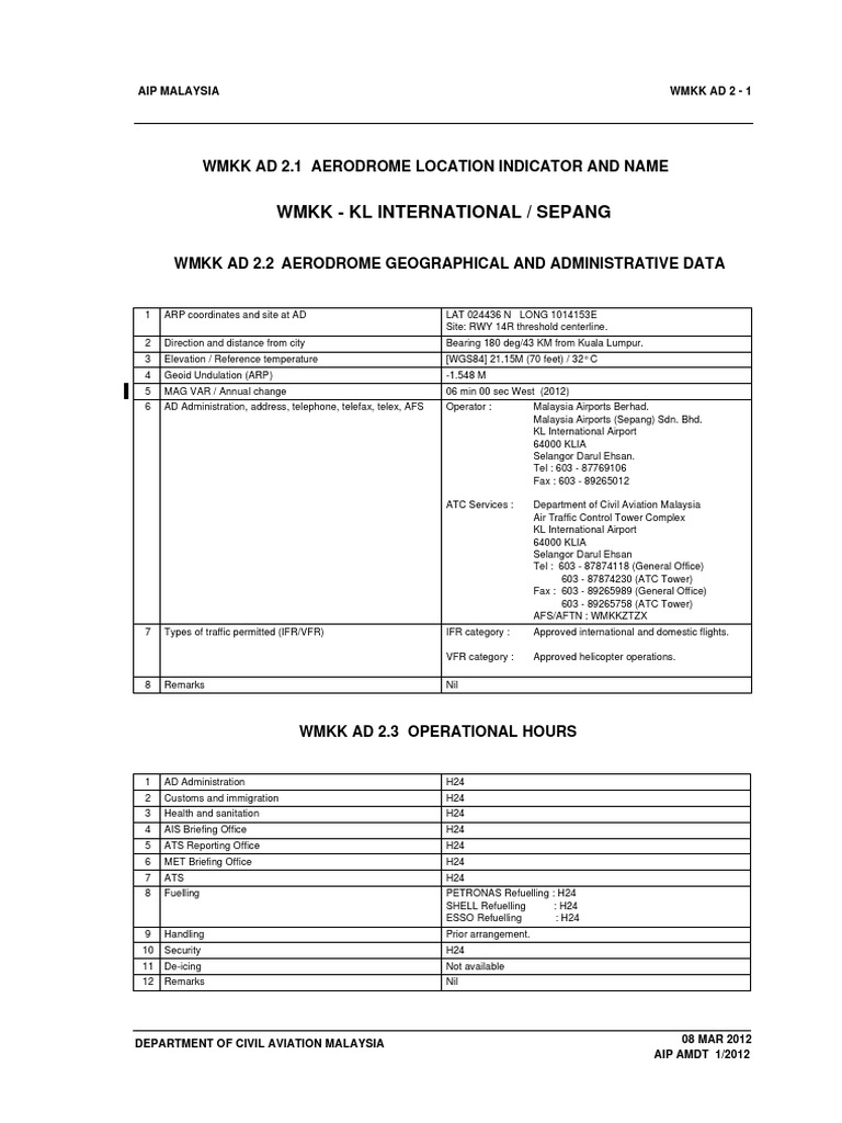WMKK-KL InternationalSepang Airpor | PDF | Air Traffic Control | Airport