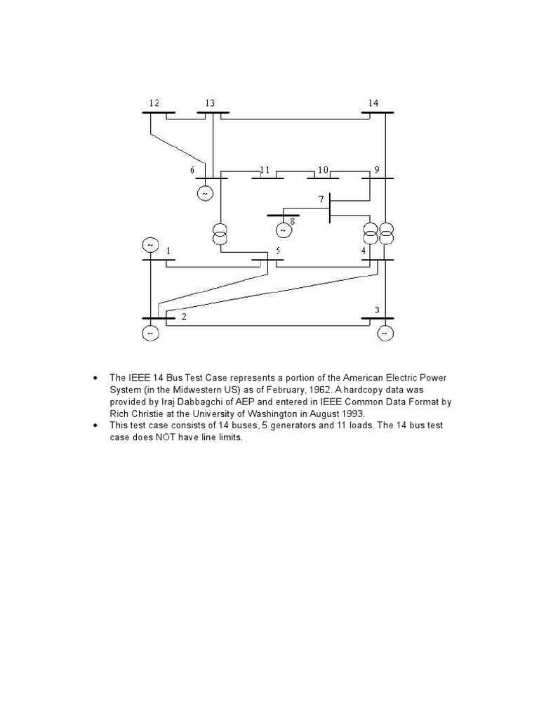 The IEEE 14 Bus Test Case Represents A Portion of The American Electric ...