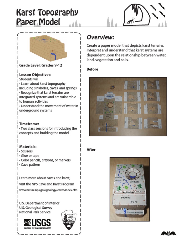 Karst Topography | PDF | Cave | Groundwater