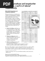 Six Pillars of Safe Motherhood | PDF | Family Planning | Mother
