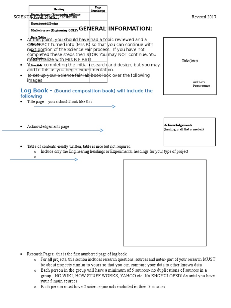 General Information:: Log Book | PDF | Experiment | Science And Technology