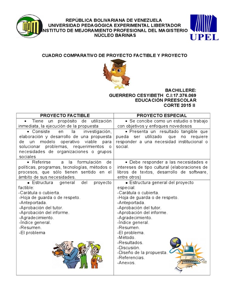 Cuadro Comparativo de Proyecto Factible y Proyecto Especial | PDF ...