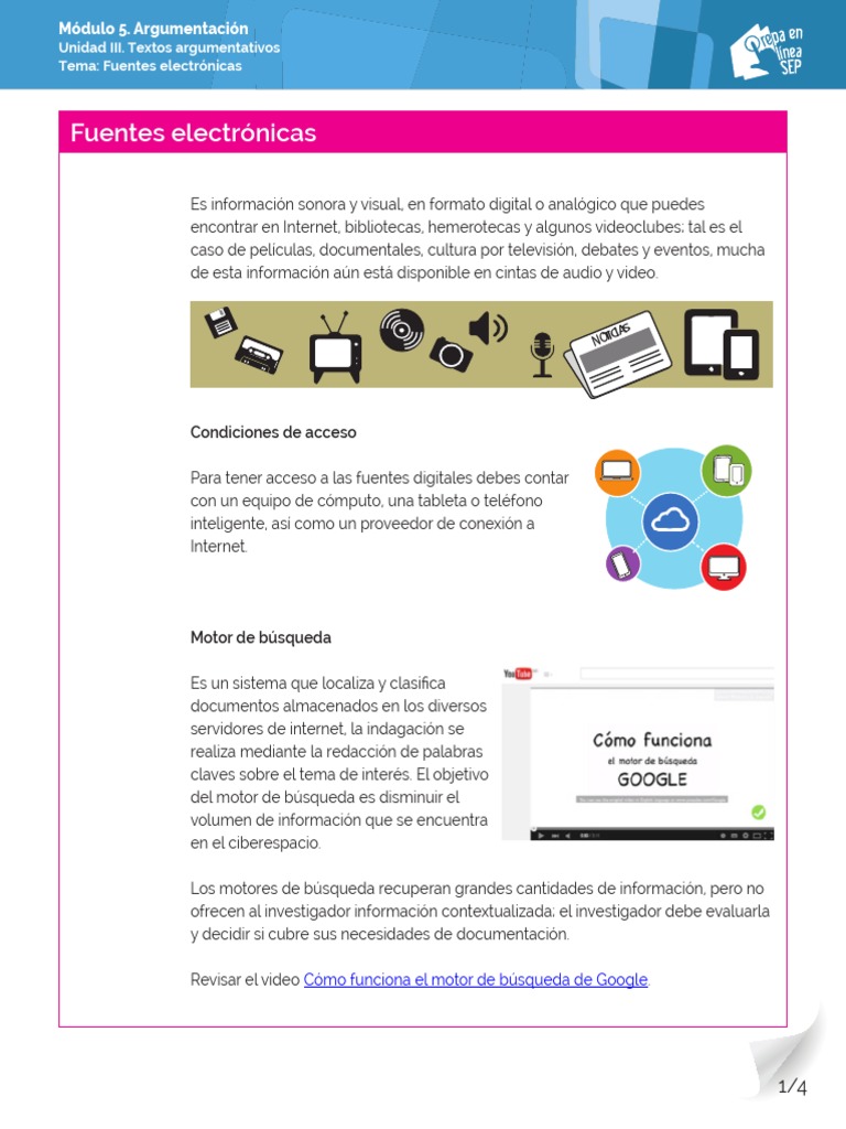 Fuentes Electronicas | Internet | Blog