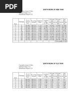 Borewell Yield Measurement | PDF | Discharge (Hydrology) | Nature