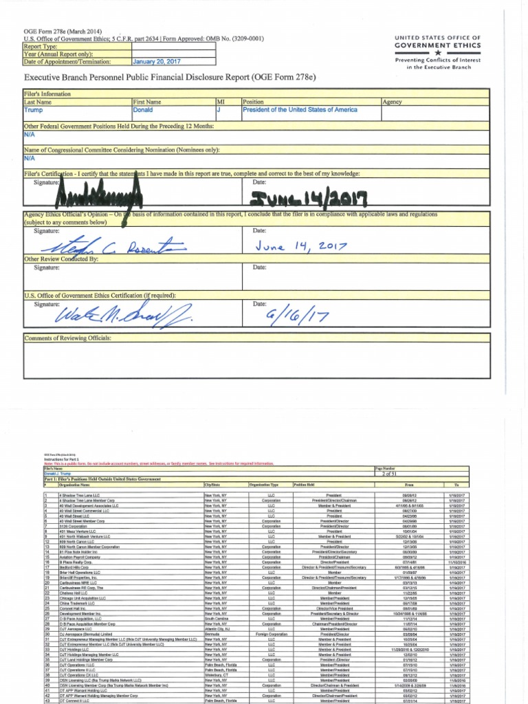 President Donald Trump's 2016 Financial Disclosure Report | PDF ...