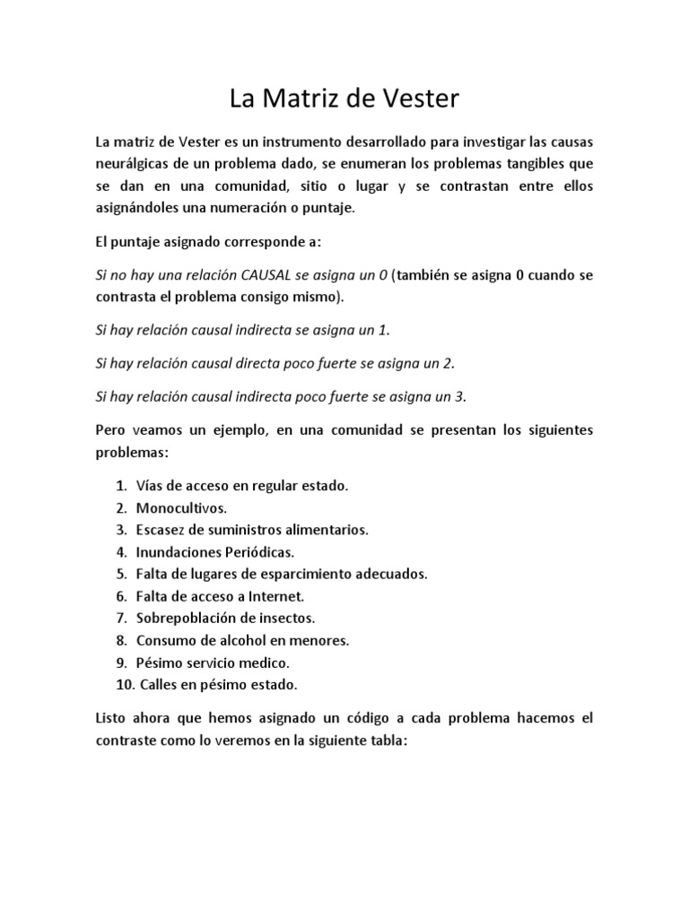 La Matriz de Vester | PDF | Sistema de coordenadas Cartesianas ...