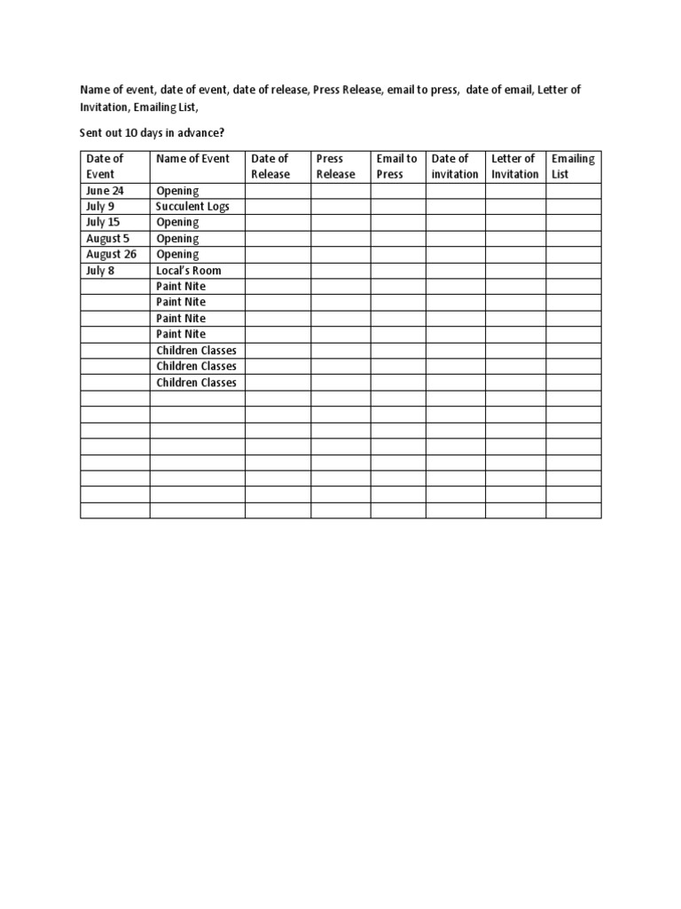 Press Release Checklist | PDF | Art