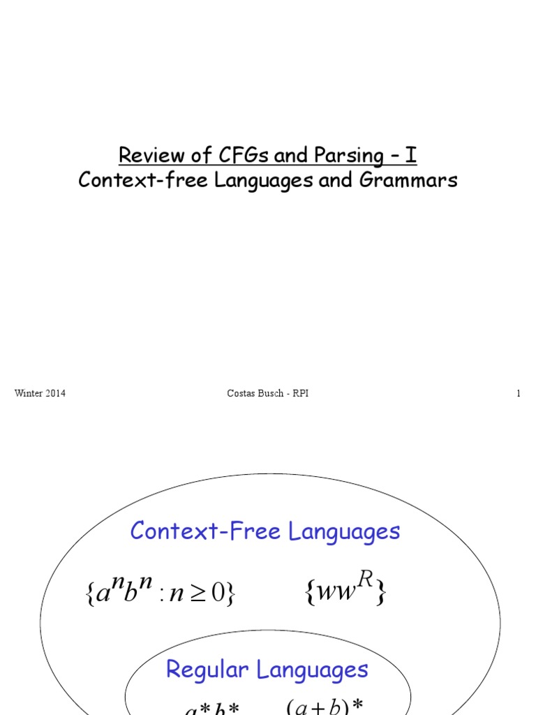 Context Free Grammars PDF | PDF | Formalism (Deductive) | Computer Programming
