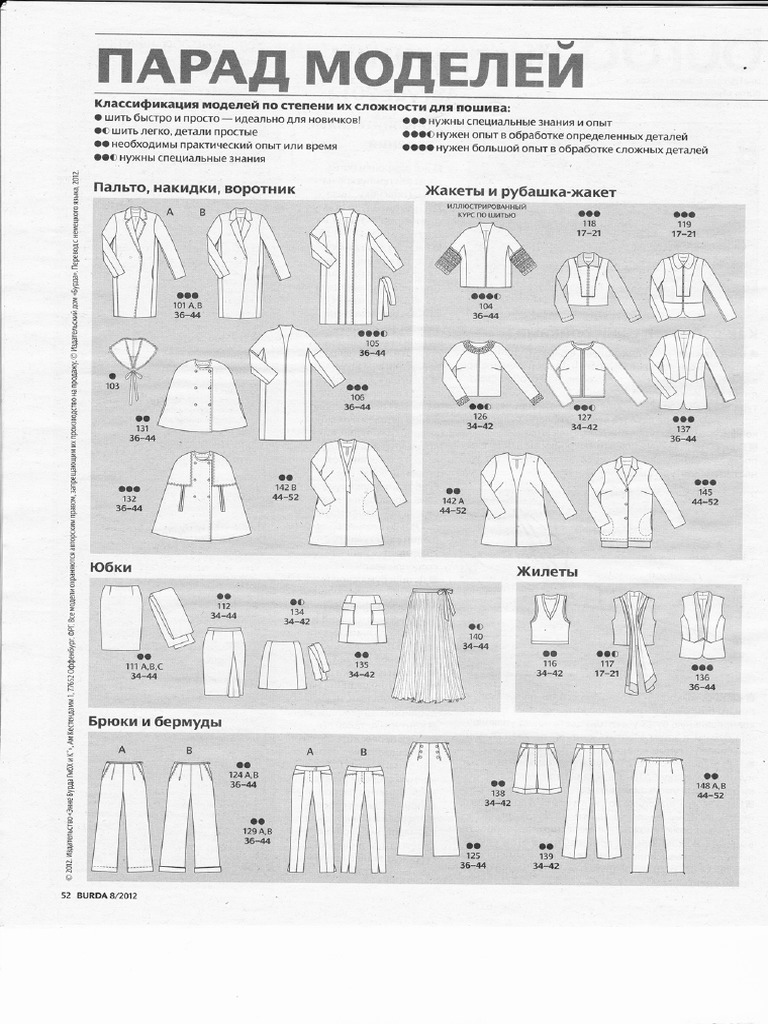 Redcafe Burda 8 2012 | PDF