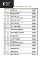 Accredited Individual CPAs List 2025 | PDF